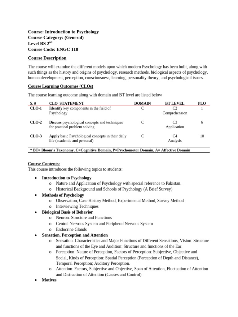 BS Psychology Course Outline | PDF | Perception | Memory
