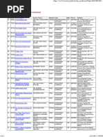 AIA Specialist Panel List | PDF | Otorhinolaryngology | Cardiology