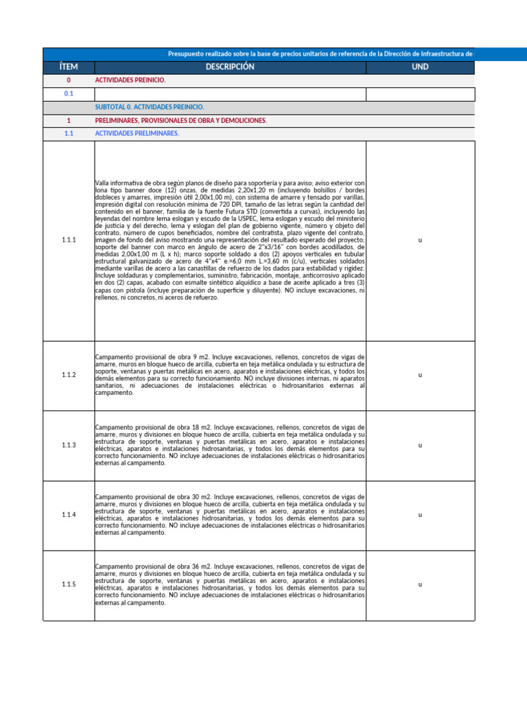 Listado de Ítems Total - MMC - USPEC | PDF | Demolición | Ingeniero civil