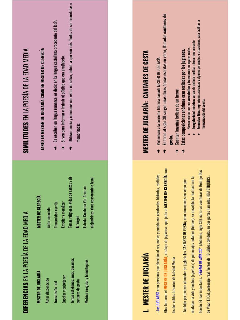 Gazte Pdf
