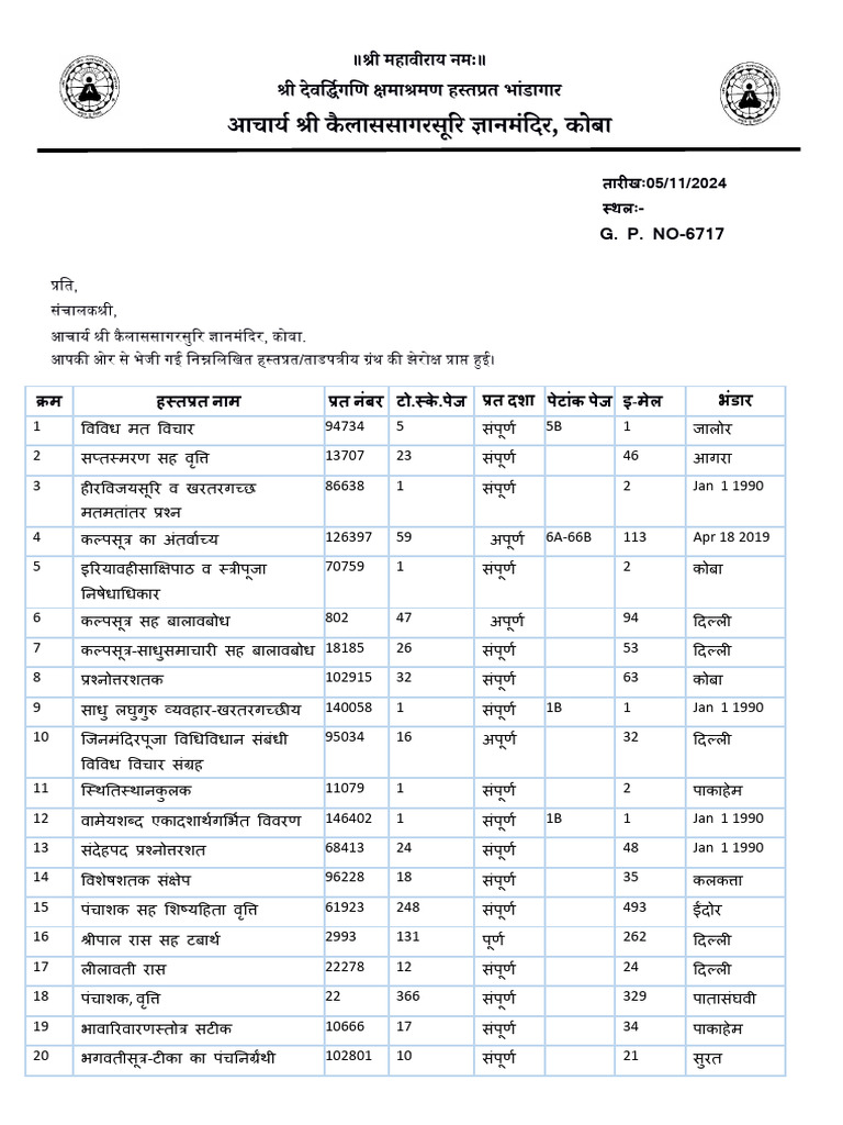 After Zerox Form - ms-1 | PDF