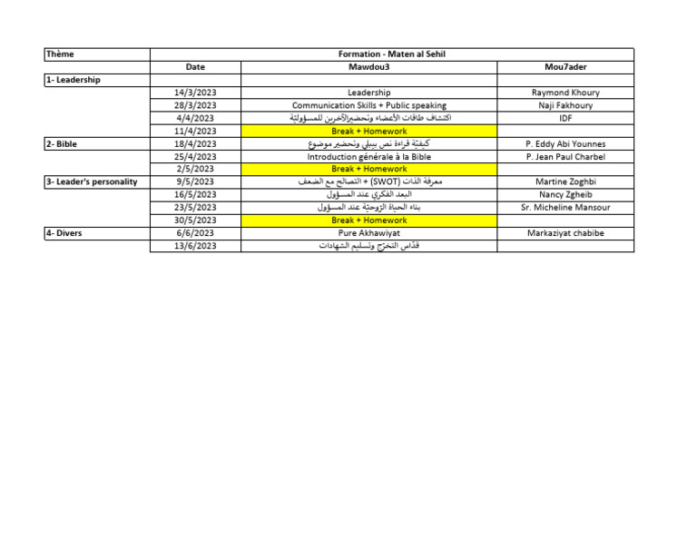 Formation Eklim | PDF