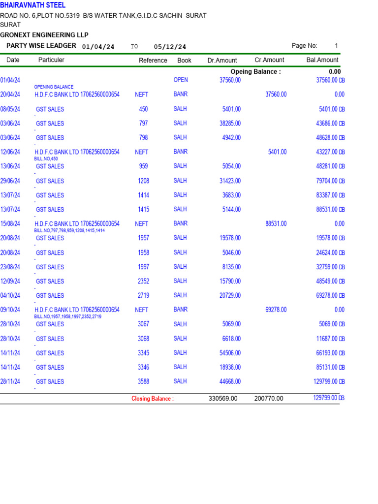 Gronext Eng. Statement (Bhairavnath Steel) | PDF