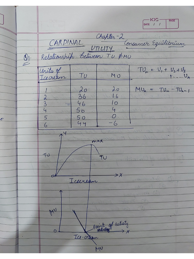 Cardinal Utility Approach | PDF