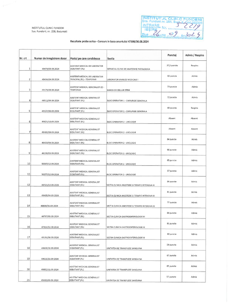 Rezultate Proba Scrisa | PDF