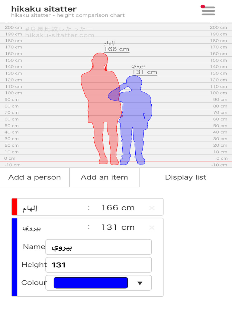 Hikaku Sitatter - Height Comparison Chart | PDF