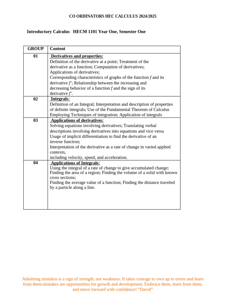 Introductory Calculus Course Outline | PDF