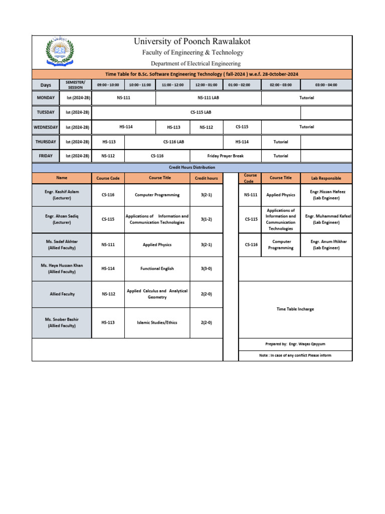 Time Table (SET) Fall 2024 | PDF | Engineering