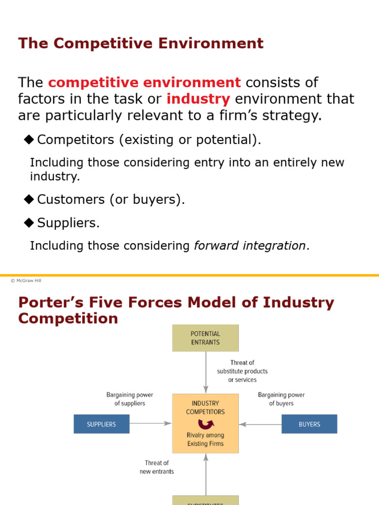 Lecture 7-External Environmental Analysis-Competitive | PDF | Business ...