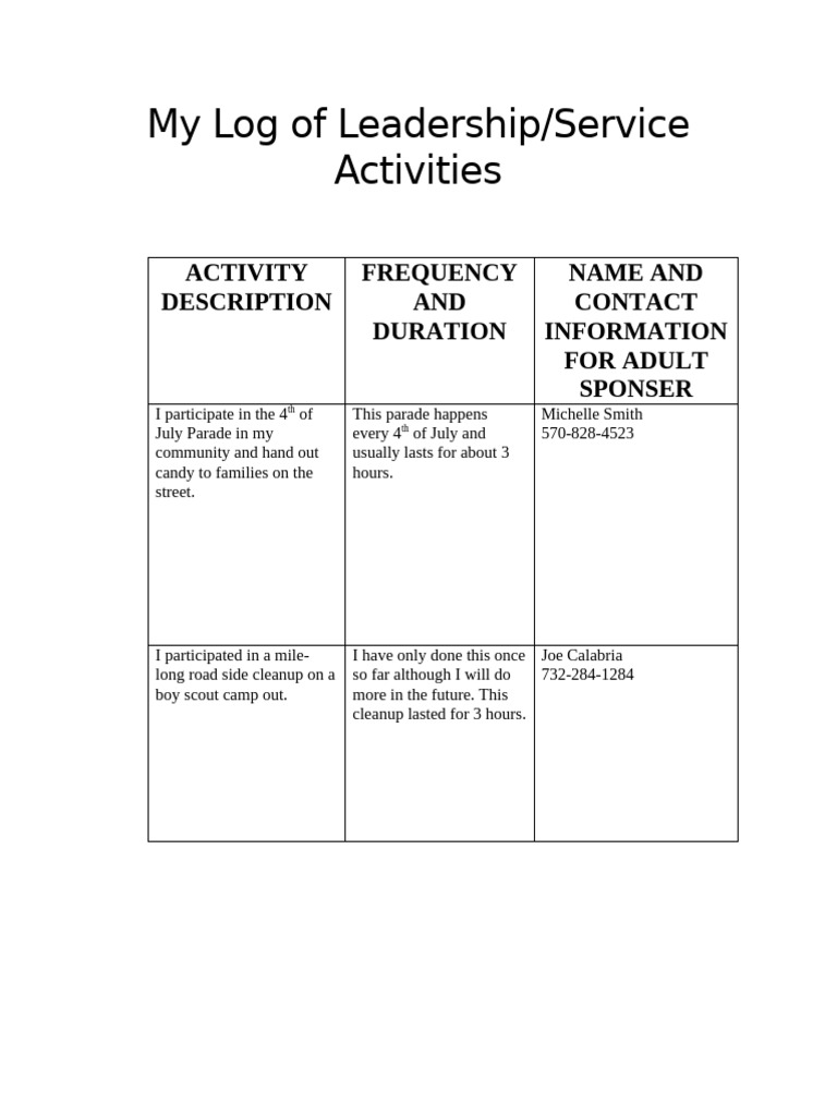 My Log of Leadership and Service Activities | PDF