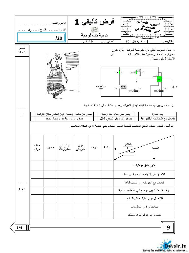 Devoir De Synthèse N 1 2008 2009 Ltifi Abdelhamid Pdf