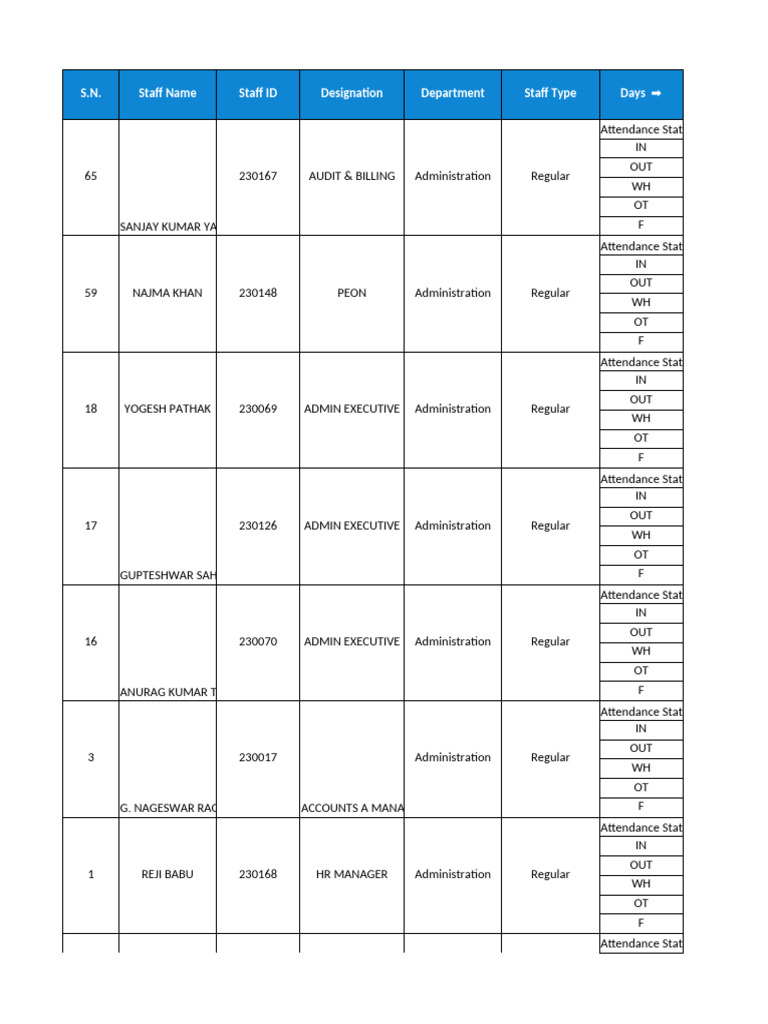 Attendance Muster Roll Jan (3) (1) | PDF