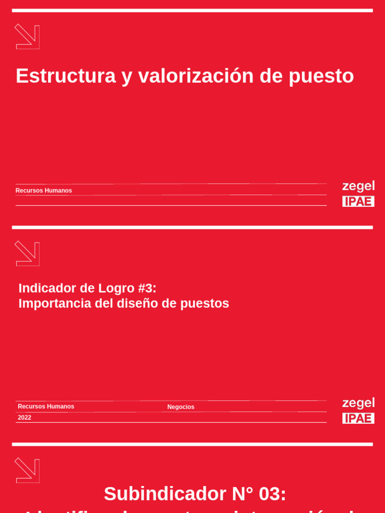 Il1 - Tema 3 - PPT Concepto de Diseño de Puestos | PDF | Gestión de recursos humanos | Diseño