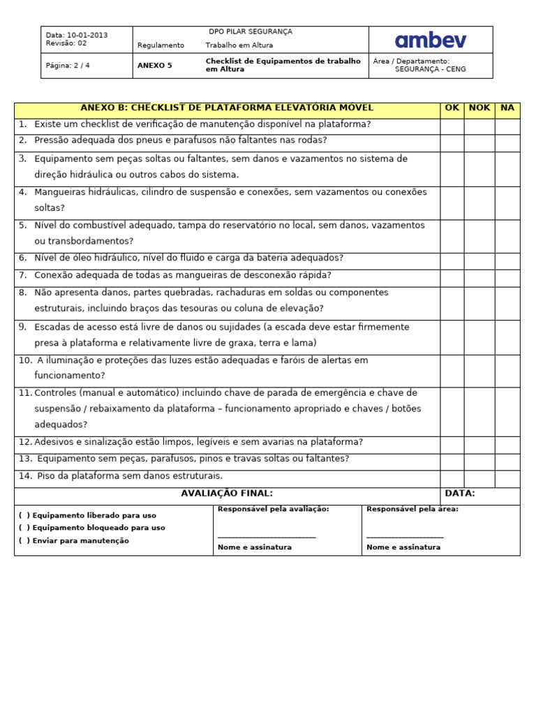 Anexo 5- Check list da PTA | PDF