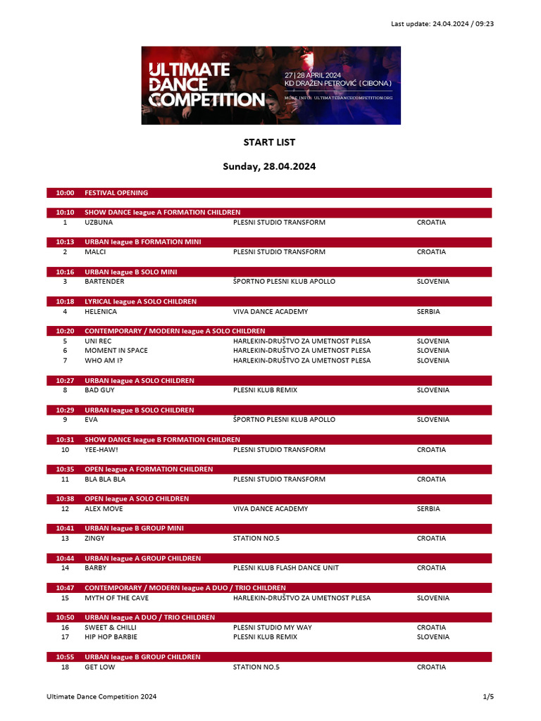 Start List - Ultimate Dance Competition 2024 | PDF | Performing Arts