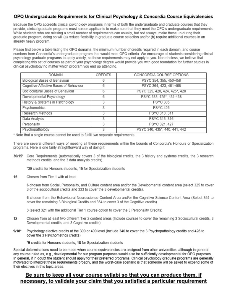 OPQ Undergraduate Requirements For Clinical Psychology - PDFF | PDF ...