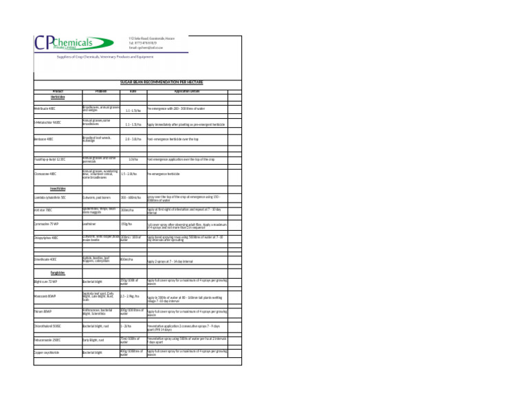 Sugar Bean Production by Ian | PDF | Herbicide | Plants