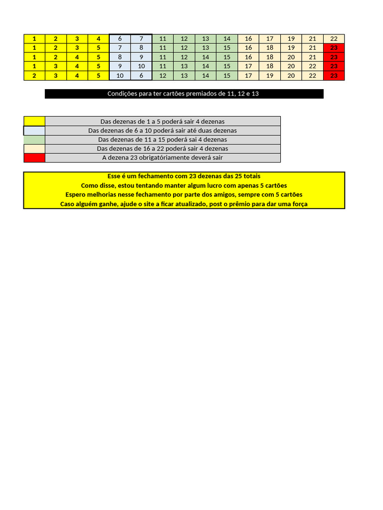 23 Dzs - 5 Jgs -Feita Por Mim EXCELENTE | PDF