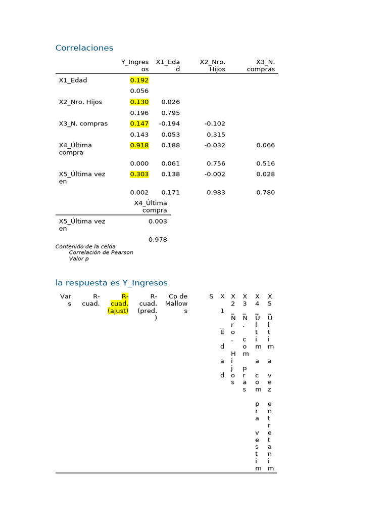Taller pc2 | PDF | Análisis numérico | Investigación cuantitativa