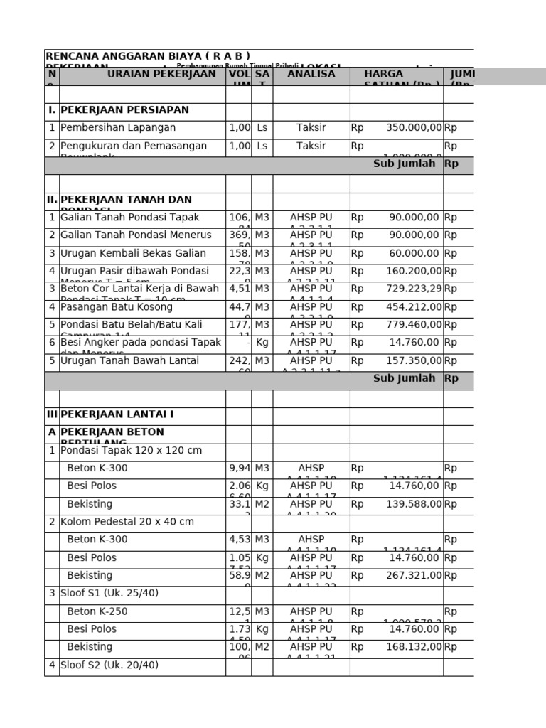 Ilide.info Rab Rumah 2 Lantai Pr 1a924a0536ca91dfa2d2b43e34b64cda | PDF