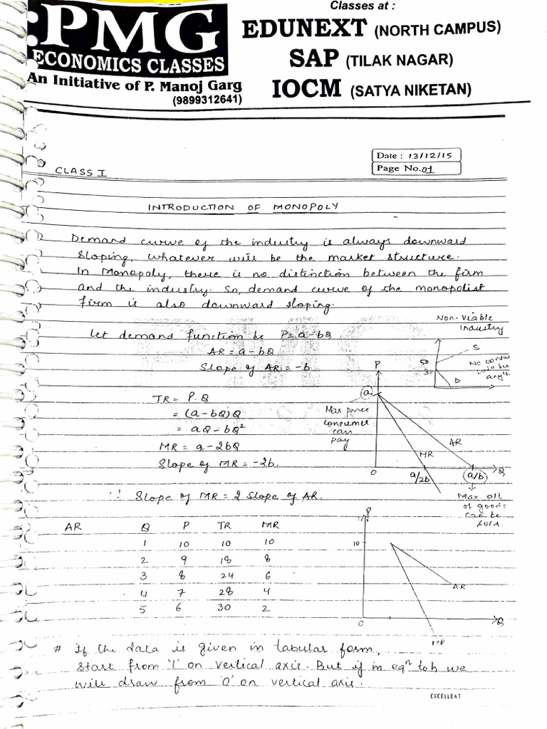 PMG_monopoly_micro (3) | PDF