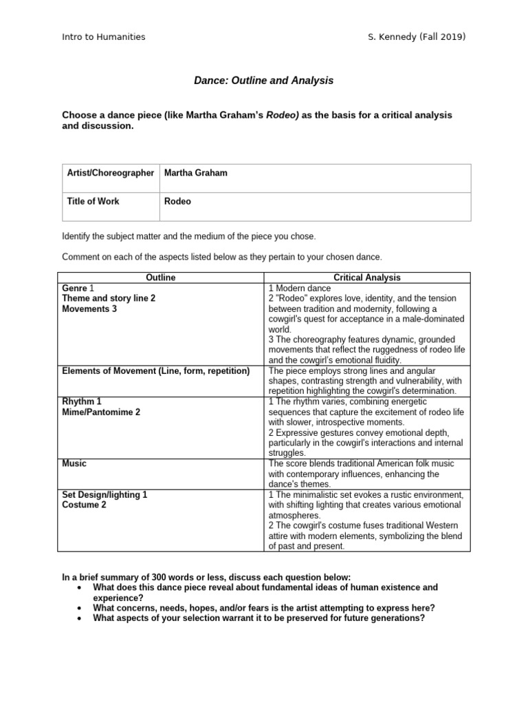 Critical Analysis Outline (Dance)tourlitis | PDF | Dances | Choreography