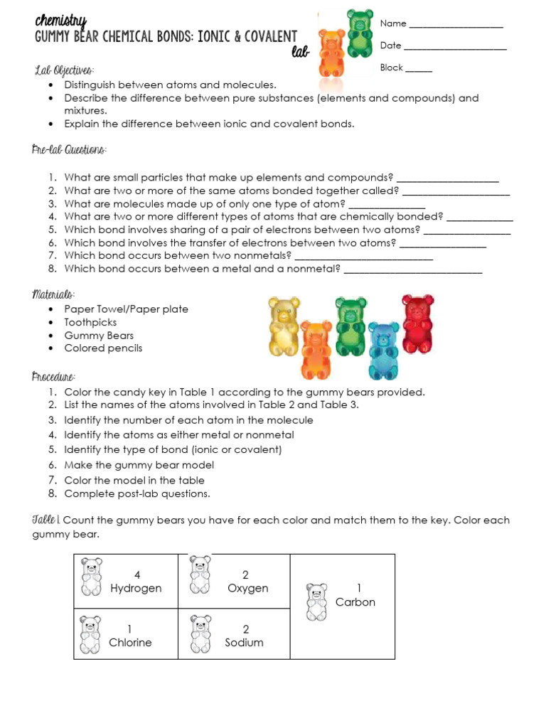 Gummy Bear Candy Compounds Lab | PDF | Chemical Compounds | Chemical Bond