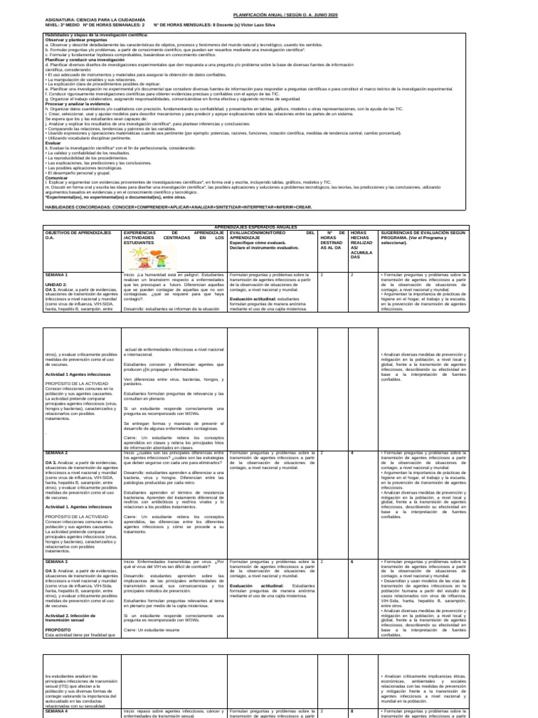 3° Medio Planificación CPC 06 Junio 2020 | PDF | Infección | Virus