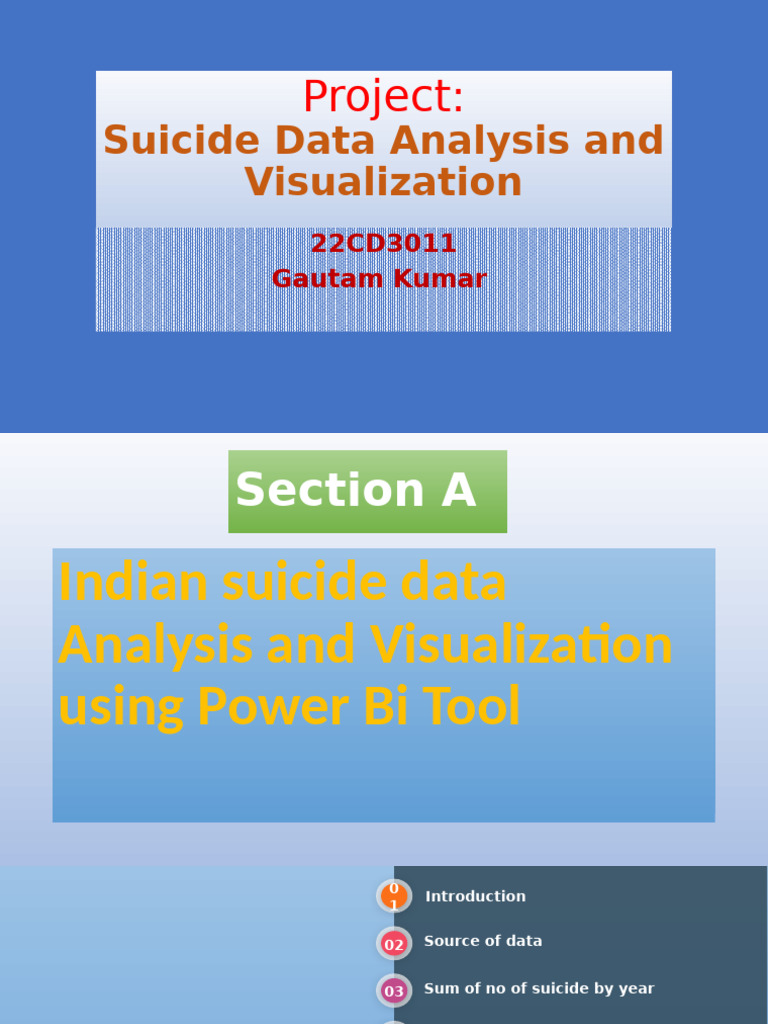 22CD3011 BTP Project1 | PDF | Suicide | Mental Health