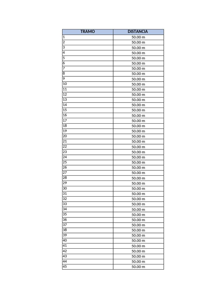 Libro3 Cartonobeo | PDF