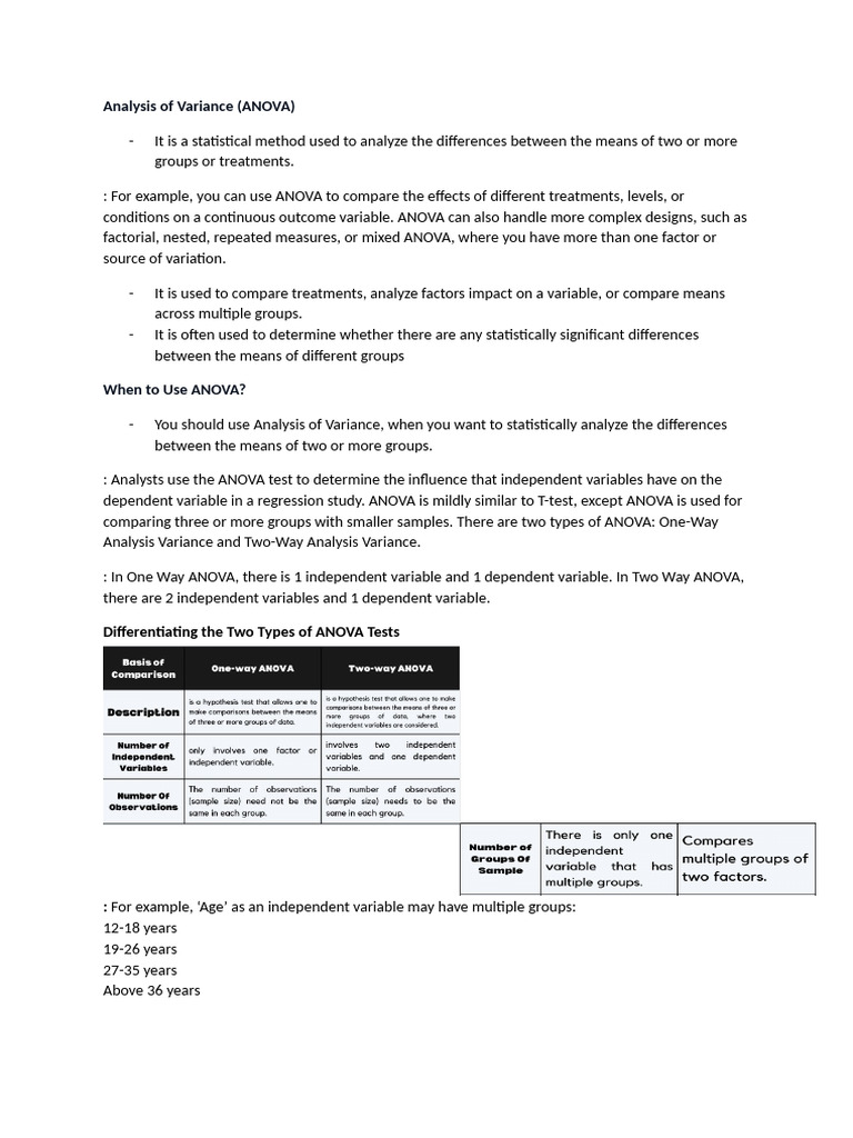ANOVA Executive Summary | PDF | Analysis Of Variance | Statistical Theory