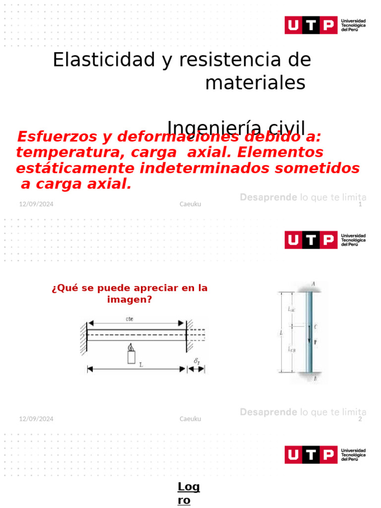 S04 - S1esfuerzos Termico, Esfuerzos y Deformación Por Carga Axial ...