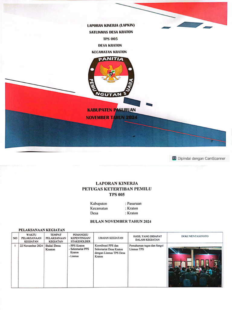 LAPKIN LINMAS TPS 005 DESA KRATON | PDF