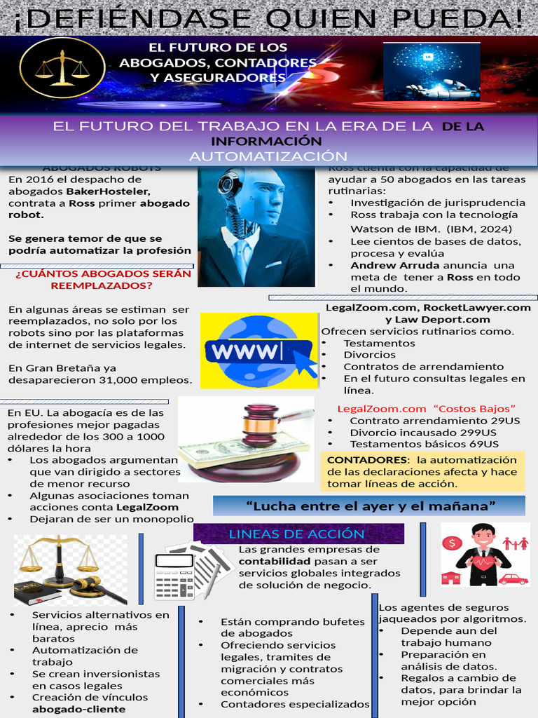 Defiendase Quien Pueda FINAL OK | PDF | Economias