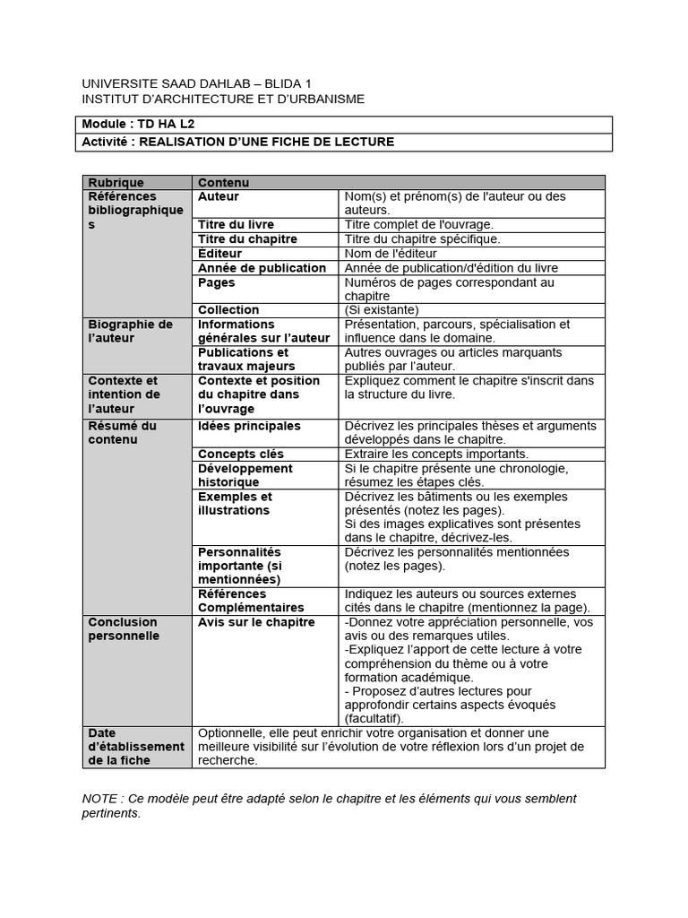 Modèle de fiche de lecture universitaire | PDF