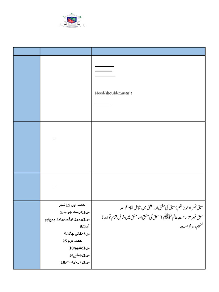 Grade 5 First Term Assessment Syllabus | PDF