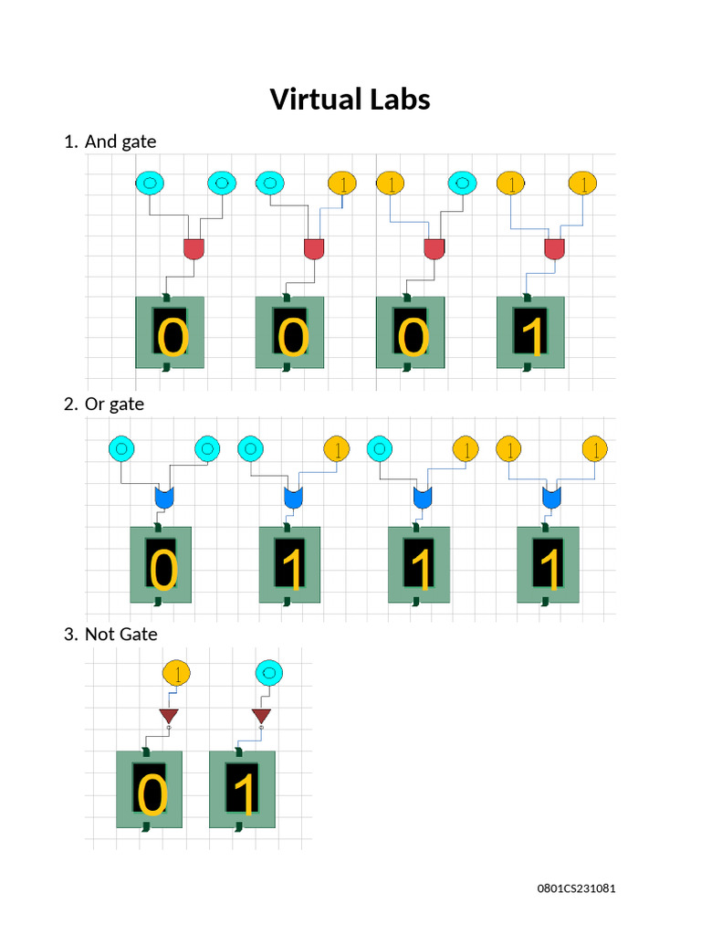 Architecture Gates | PDF