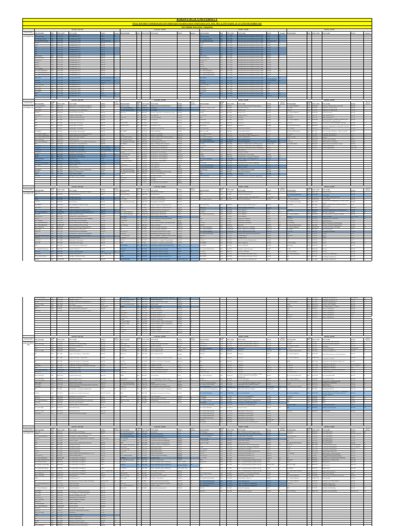 Revised Final Consolidated Postgraduate Dec 2024 Exam TT | PDF