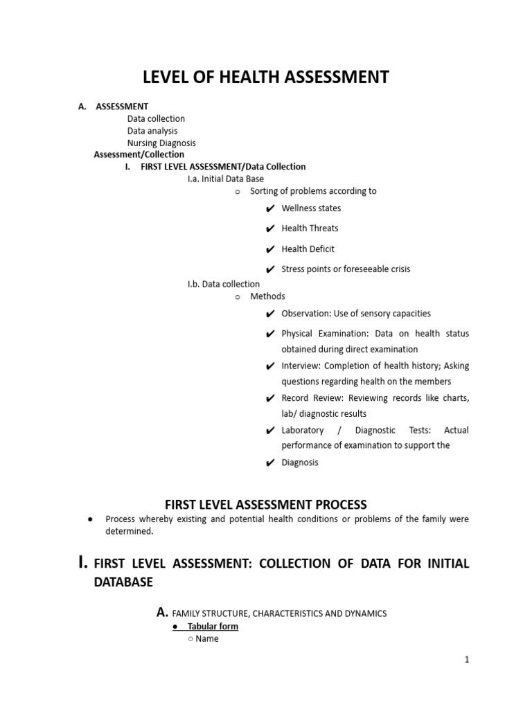 Level of Health Assessment | PDF | Nursing | Pregnancy