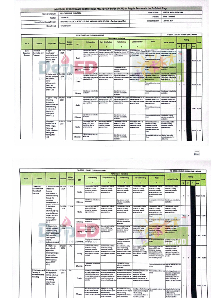 IPCRF-2023-2024 - Region-9 - ZamboangadelSur - Dumingag-2 - BVANHS ...