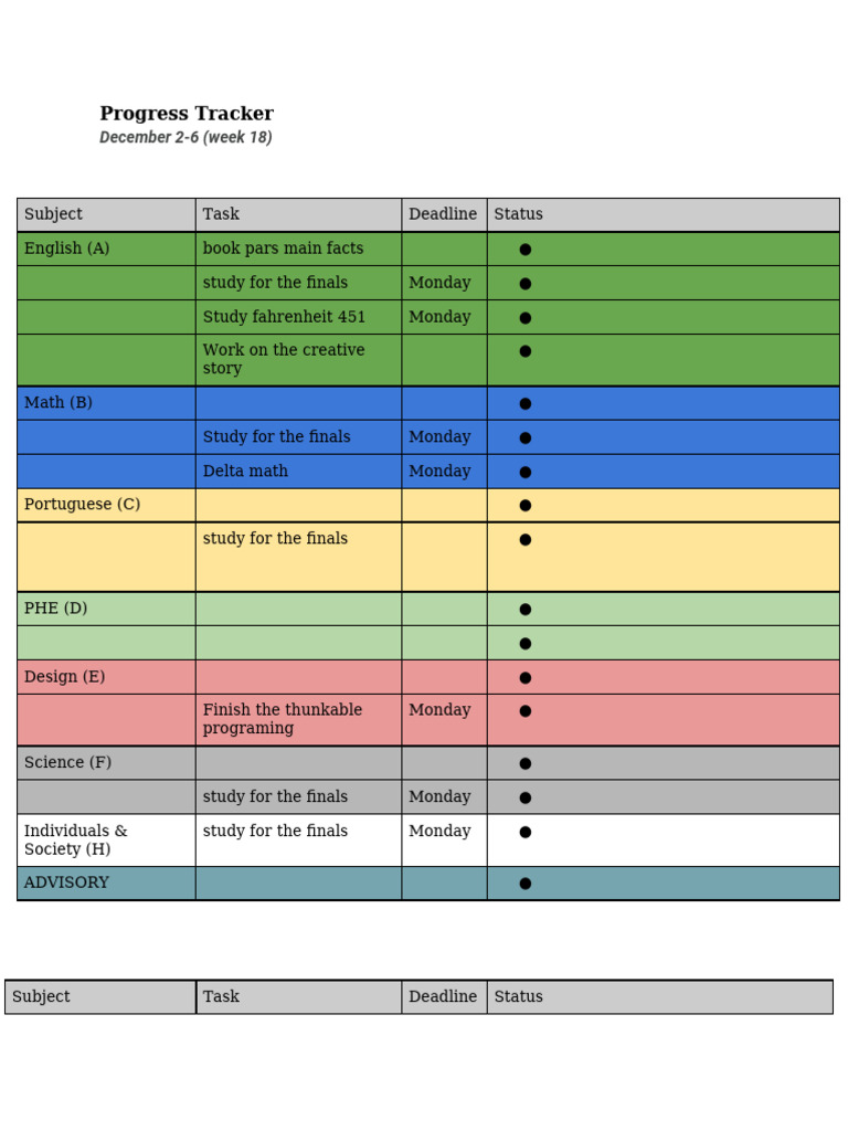 Matteo's Progress Tracker (10) | PDF