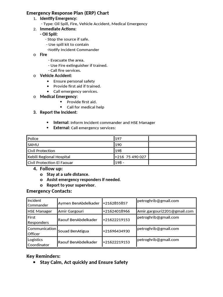 Emergency Response Plan | PDF