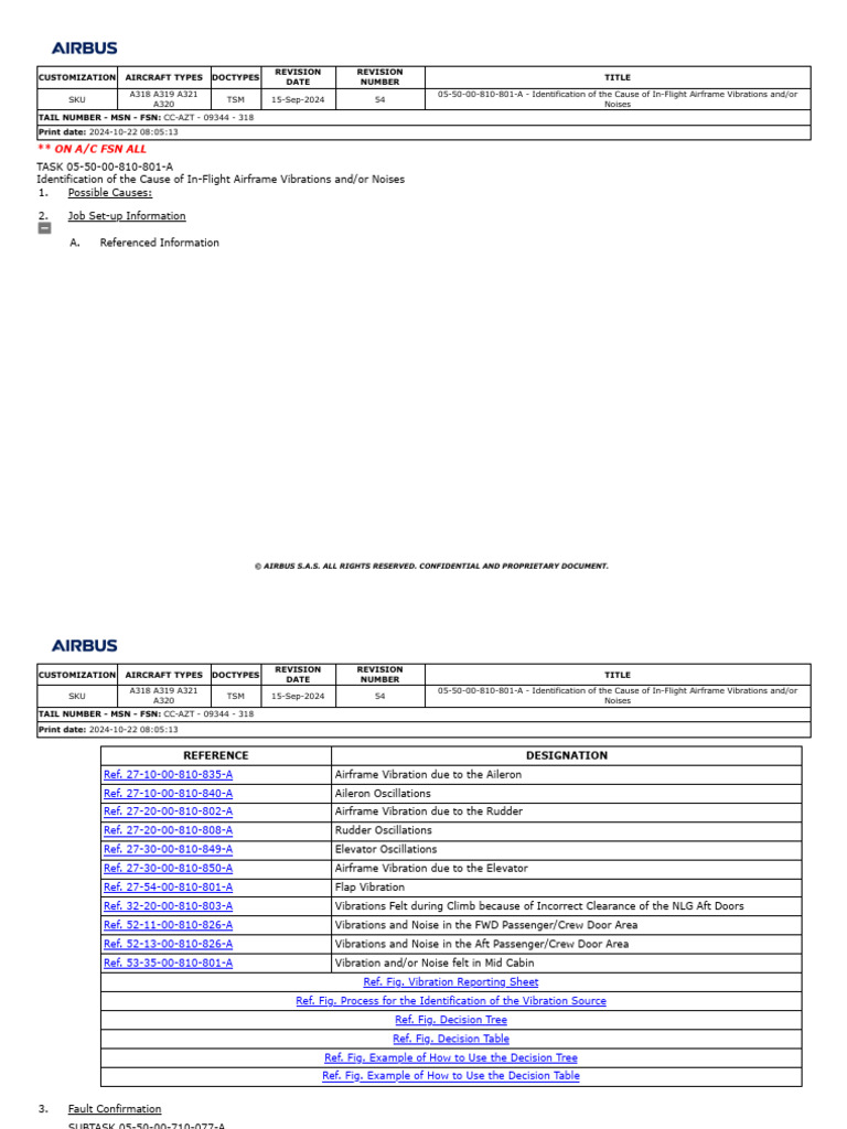 Identification of The Cause of In-Flight Airframe Vibrations and - or ...