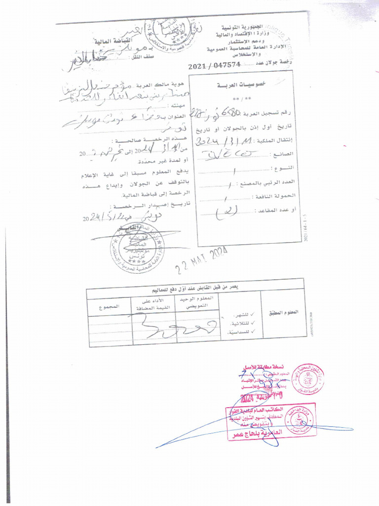 Permis de Circulation | PDF