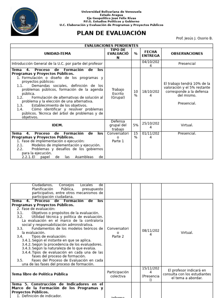 Plan de Evaluación U.C. Elaboración y Evaluación de Programas y Proyectos Públicos | PDF