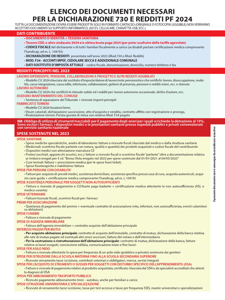 2024 NORDEST - VOLDocumenti - ESE - N | PDF