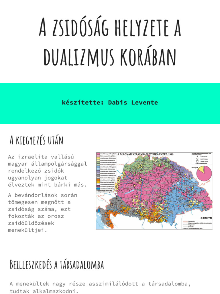 A Zsidóság Helyzete A Dualizmus Korában | PDF