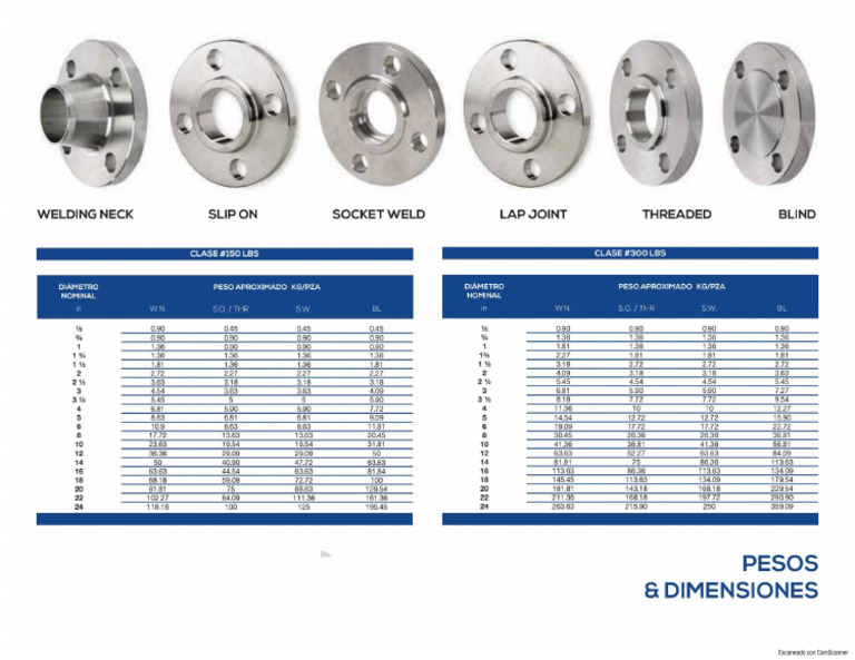 Bridas Acero Al Carbon | PDF
