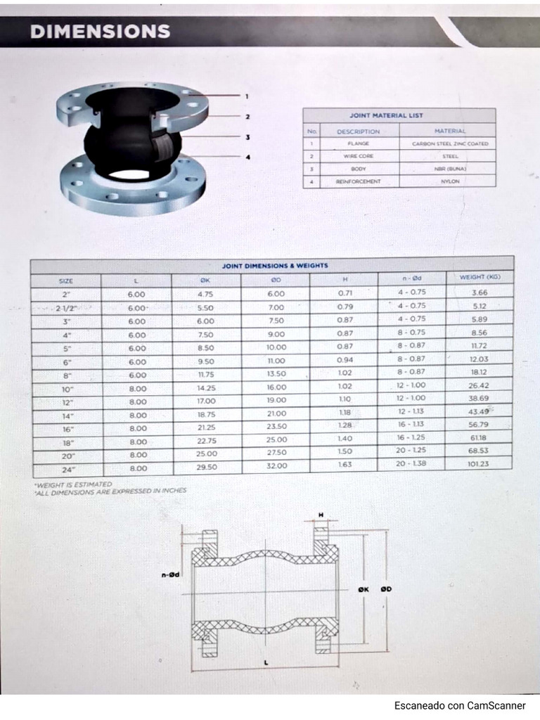Junta de Expansión | PDF