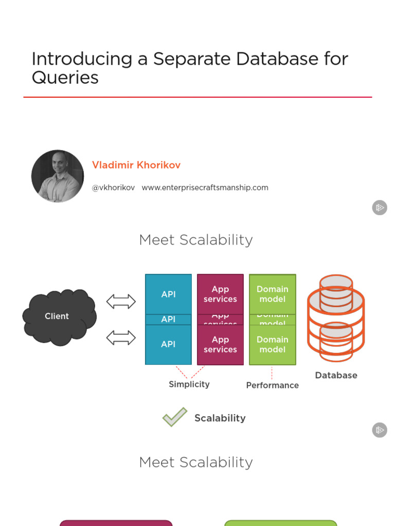 introducing-a-separate-database-for-queries-slides | PDF | Databases | Scalability